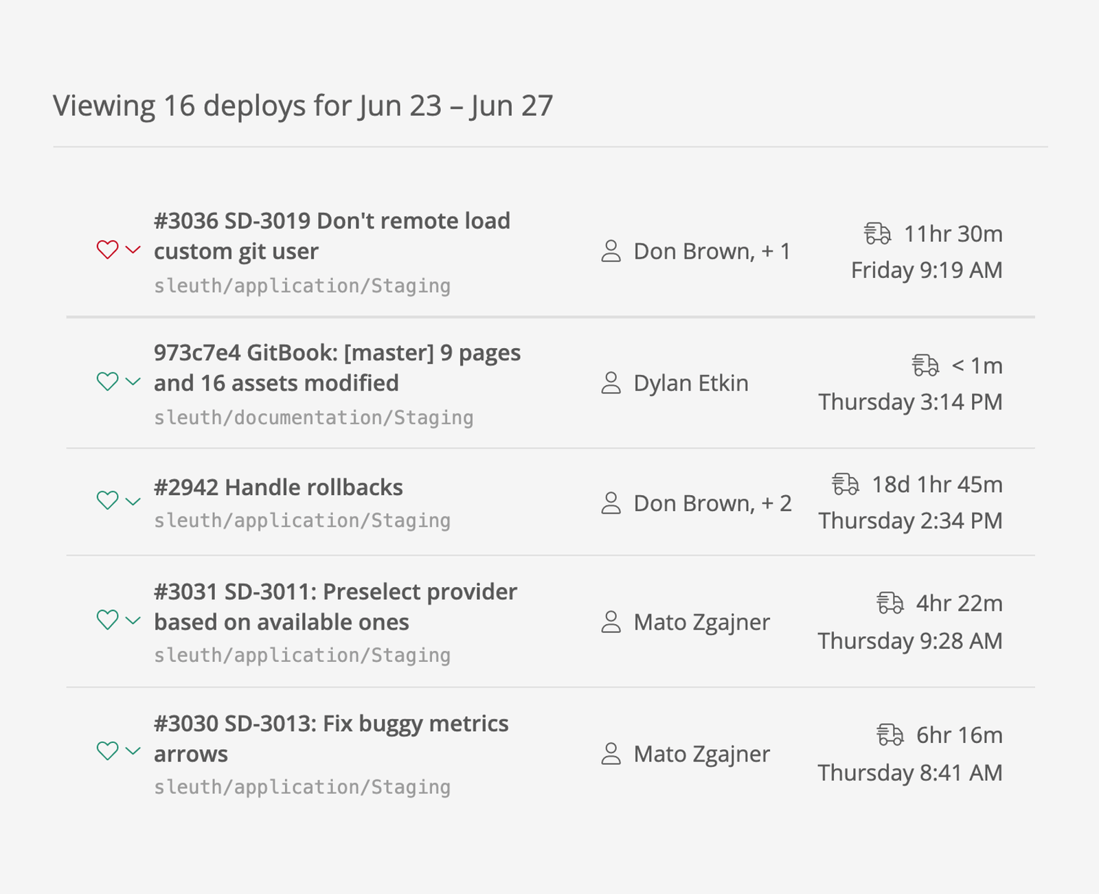 Sleuth Accelerate Metrics And Deployment Tracking